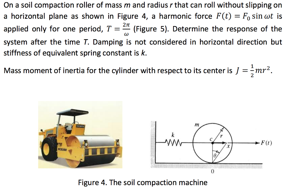 Solved On a soil compaction roller of mass m and radius r | Chegg.com