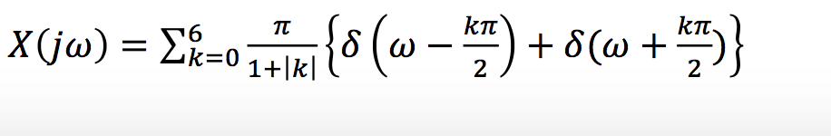 Solved SIGNALS AND SYSTEMS Find the time domain signal | Chegg.com