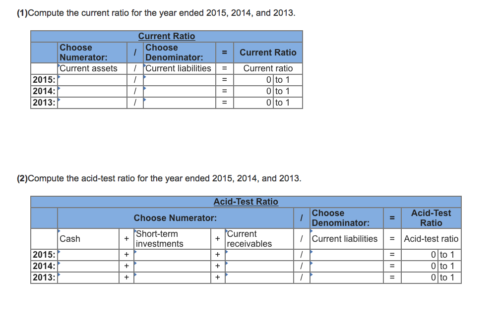 Solved (1)Compute the current ratio for the year ended 2015, | Chegg.com
