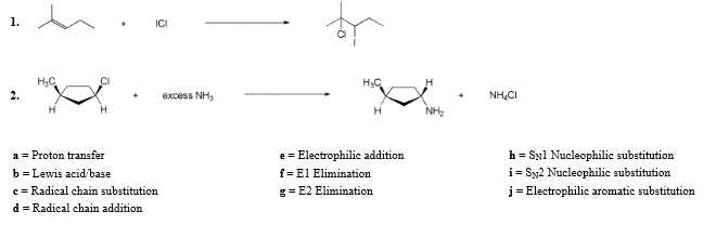 Solved Identify the mechanism by which each of the reactions | Chegg.com