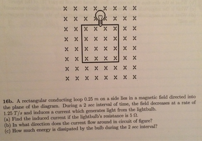 Solved A rectangular conducting loop 0.25 m on a side lies | Chegg.com