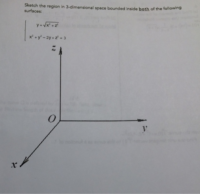 Solved Sketch the region in 3-dimensional space bounded | Chegg.com