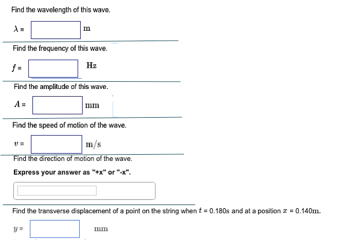 Solved The equation describing a transverse wave on a string | Chegg.com