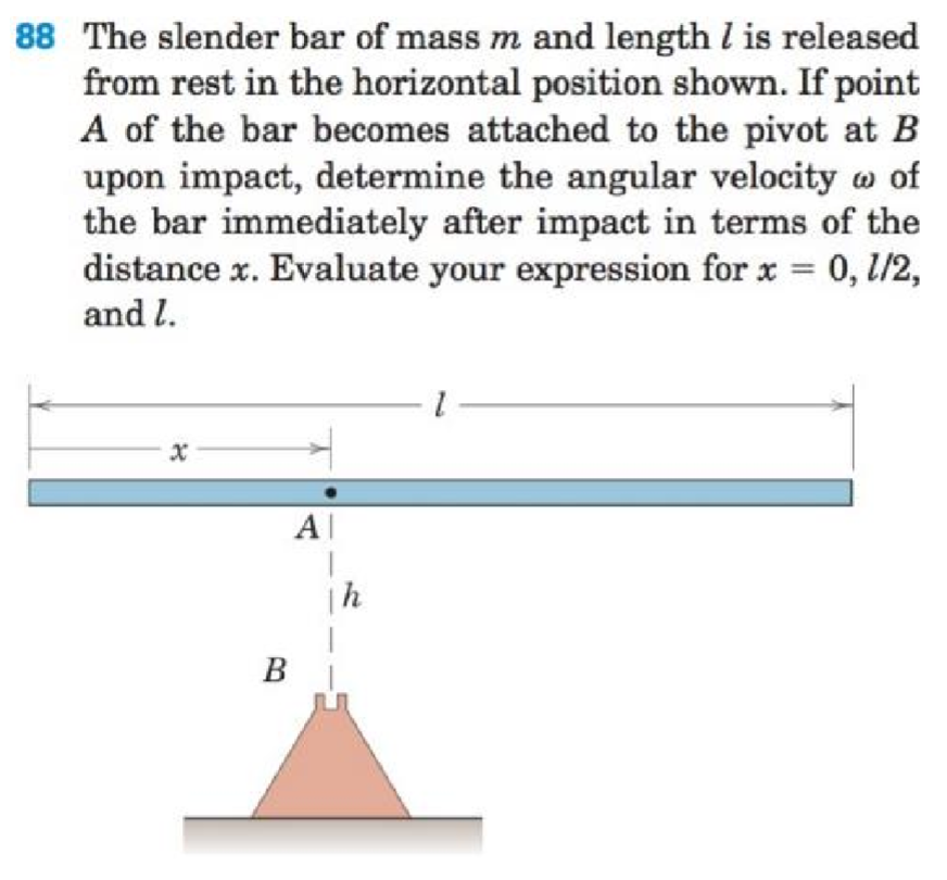 Solved "The slender bar of mass m and length ? is | Chegg.com