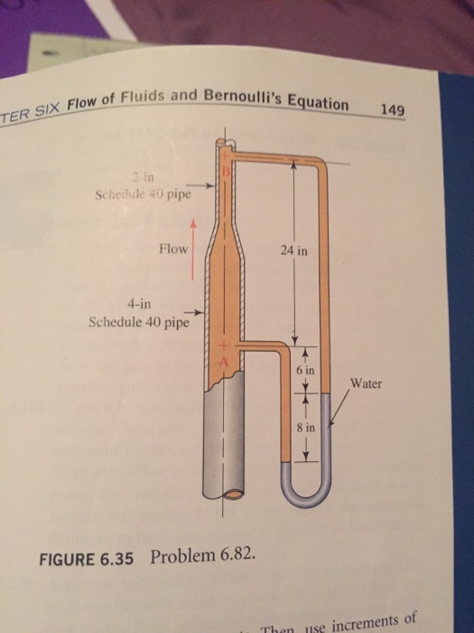 Solved Oil with a specific weight of 55.0 lb/ft3 flows from | Chegg.com