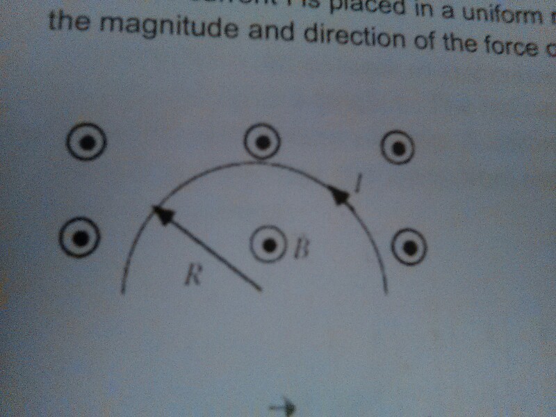 Solved A semi-circle segment of wire having a radius R and | Chegg.com