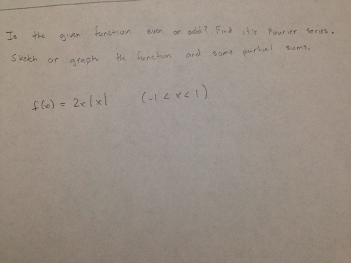 Solved Is the given function even or odd? Find its Fourier | Chegg.com