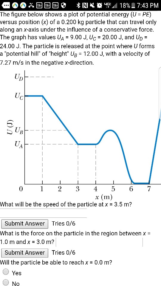 Solved The figure below shows a plot of potential energy (U | Chegg.com