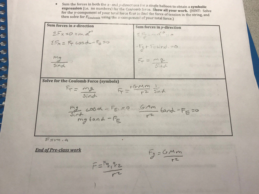 Solved Draw an FBD of all the forces acting on a single | Chegg.com