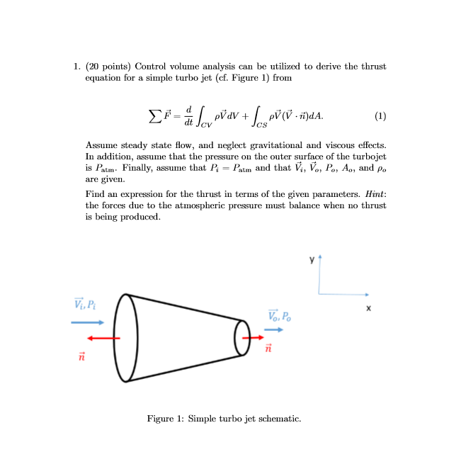 Solved 1. (20 points) Control volume analysis can be | Chegg.com