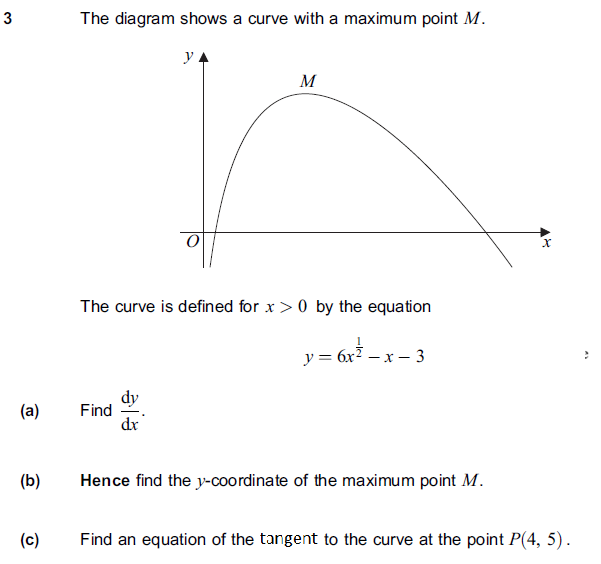 Solved The Diagram Shows A Curve With A Maximum Point M Chegg