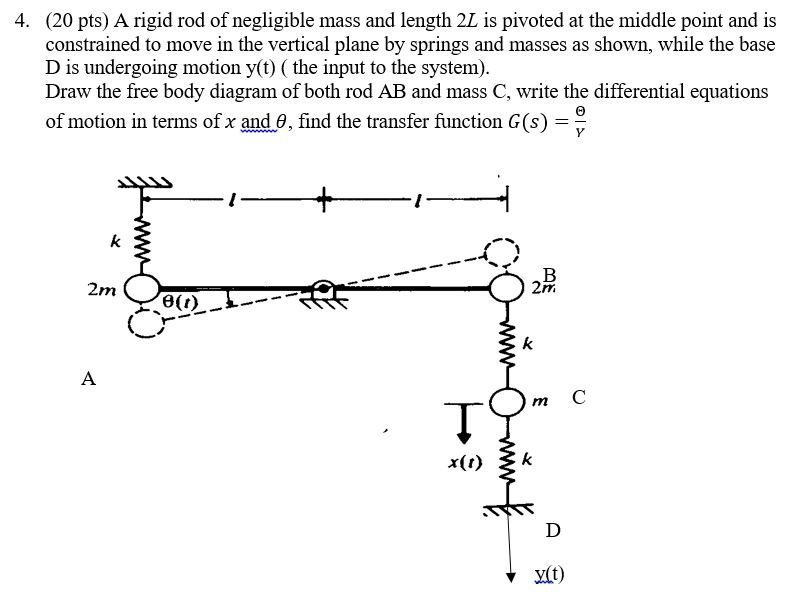 Solved A rigid rod of negligible mass and length 2L is | Chegg.com
