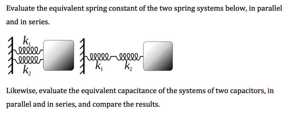 Solved Evaluate the equivalent spring constant of the two | Chegg.com