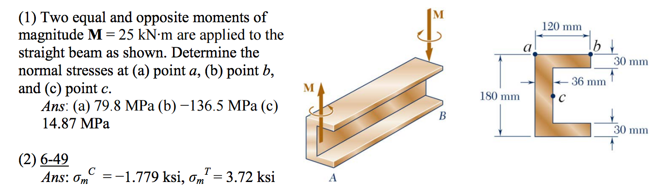 Solved Two equal and opposite moments of magnitude M = 25 | Chegg.com