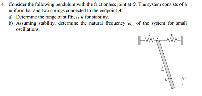 Solved Consider the following pendulum with the frictionless | Chegg.com