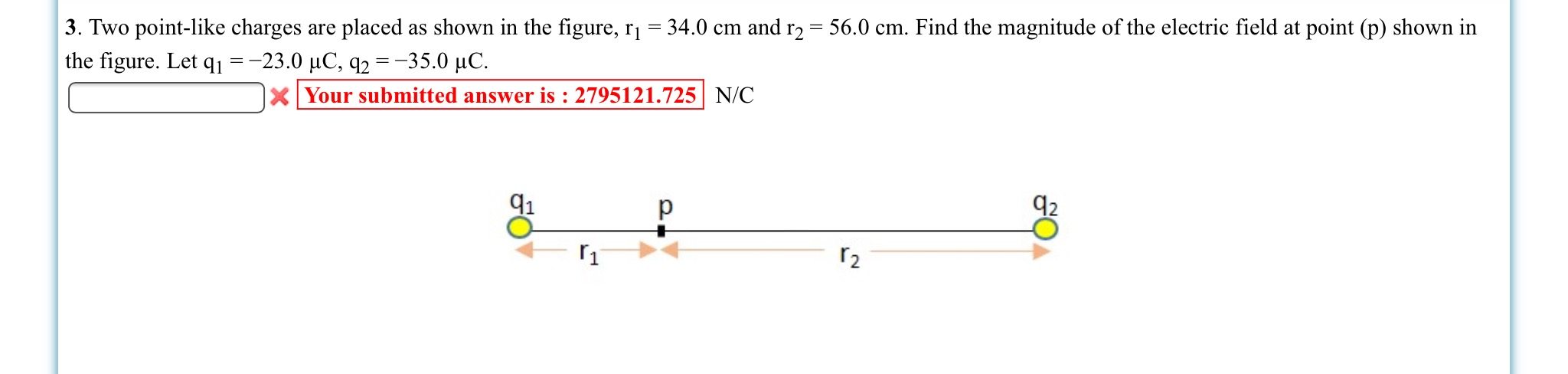 Solved Two points - like charges are placed as shown in the | Chegg.com