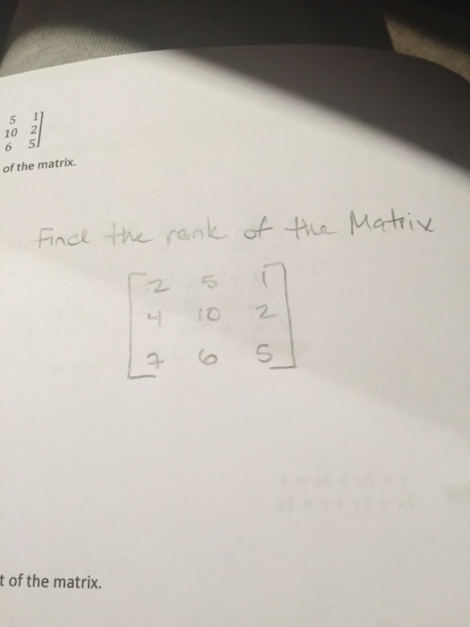 Solved [ ] Of the matrix.Find the rank of the Matrix [ ] Of | Chegg.com