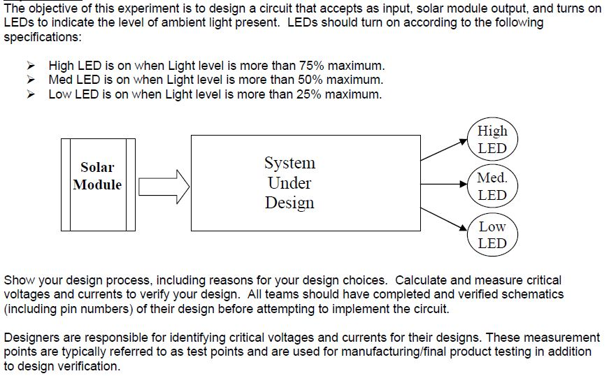 Solved The objective of this experiment is to design a | Chegg.com