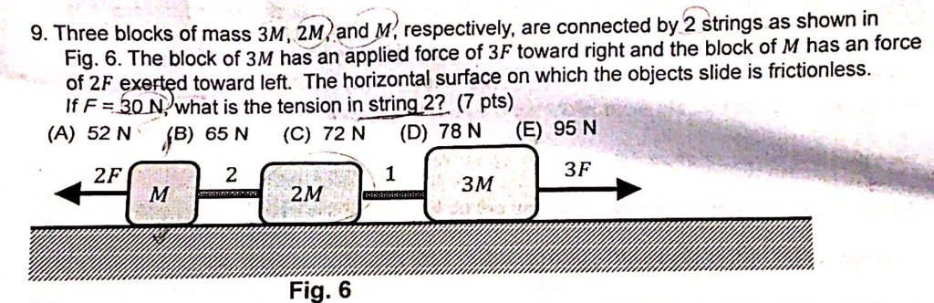 Solved 9. Three blocks of mass 3M, 2Mand M respectively, are | Chegg.com