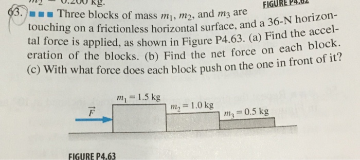 Solved Three blocks of mass m1, m2, and m3 are touching on a | Chegg.com
