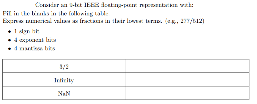 Solved Consider an 9-bit IEEE floating-point representation | Chegg.com