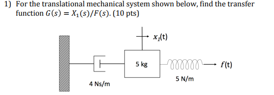 Solved 1) For the translational mechanical system shown | Chegg.com
