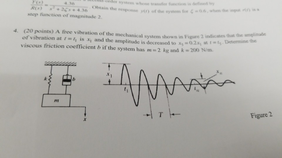 Solved 2. tuna order system whose transfer function is det | Chegg.com