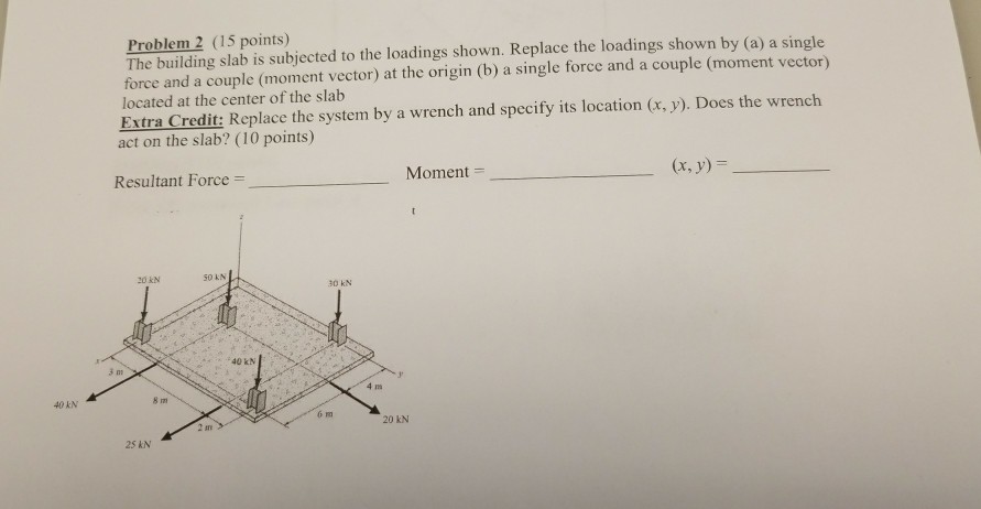 Solved Problem 2 (15 points) The building slab is subjected | Chegg.com
