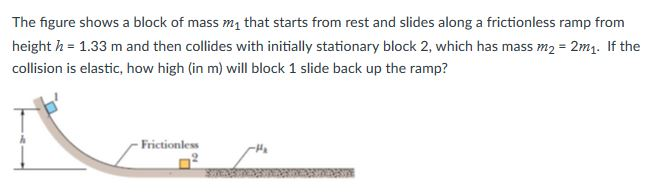 Solved The figure shows a block of mass m1 that starts from | Chegg.com