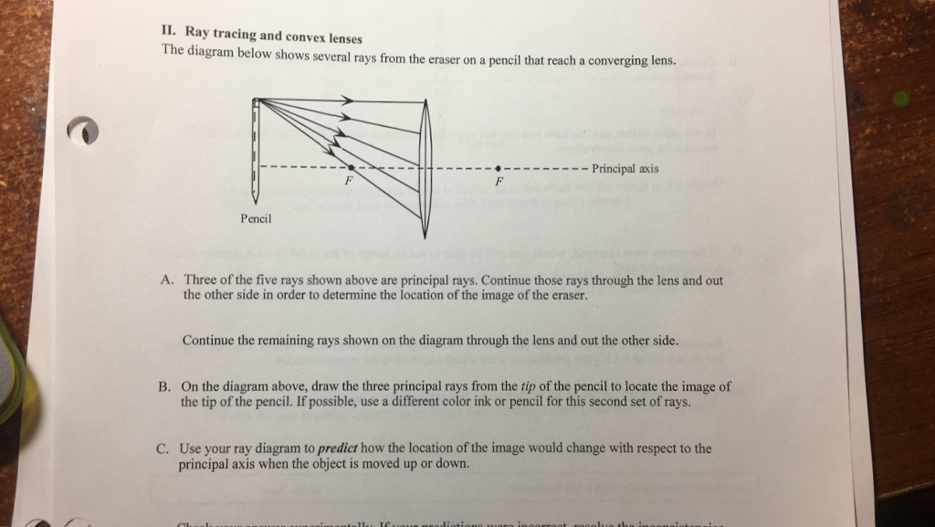 Solved II. Ray tracing and convex lenses The diagram below | Chegg.com