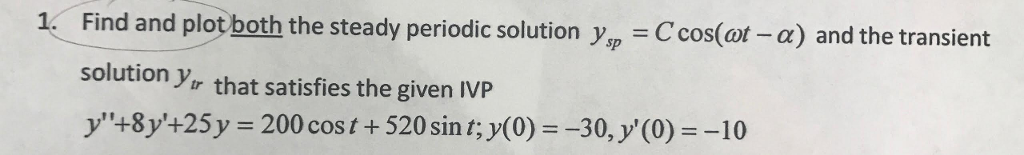 Solved Find and plot both the steady periodic solutin ysp= C | Chegg.com