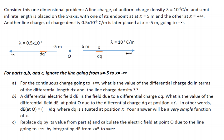 Solved Consider this one dimensional problem: A line charge, | Chegg.com