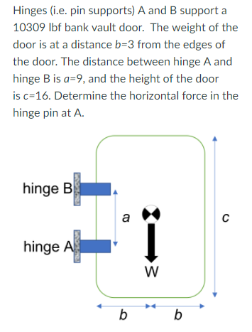 Solved Hinges (i.e. pin supports) A and B support a 10309 | Chegg.com