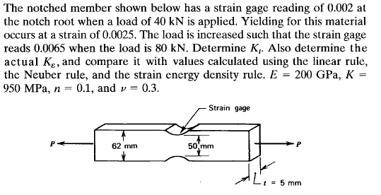 The notched member shown below has a strain gage | Chegg.com