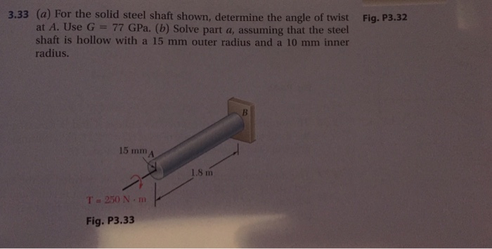Solved For the solid steel shaft shown, determine the angle | Chegg.com