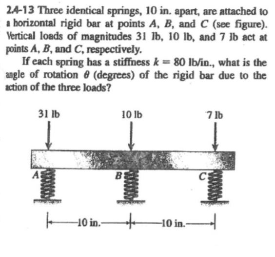 Solved Three identical springs, 10 in. apart, are attached | Chegg.com