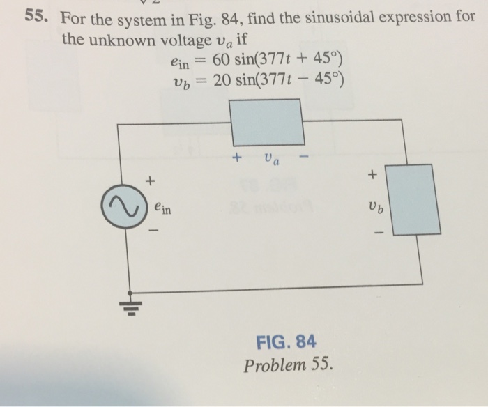 Solved For the system in Fig. 84, find the sinusoidal | Chegg.com