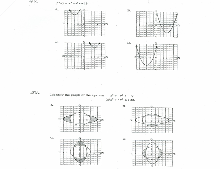 Solved 6x (b) (a) Identify the graph 4 36 9x 9x -16 144 Cd) | Chegg.com