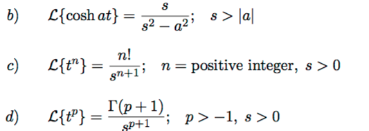 Solved Derive, by integration by parts, the Laplace | Chegg.com