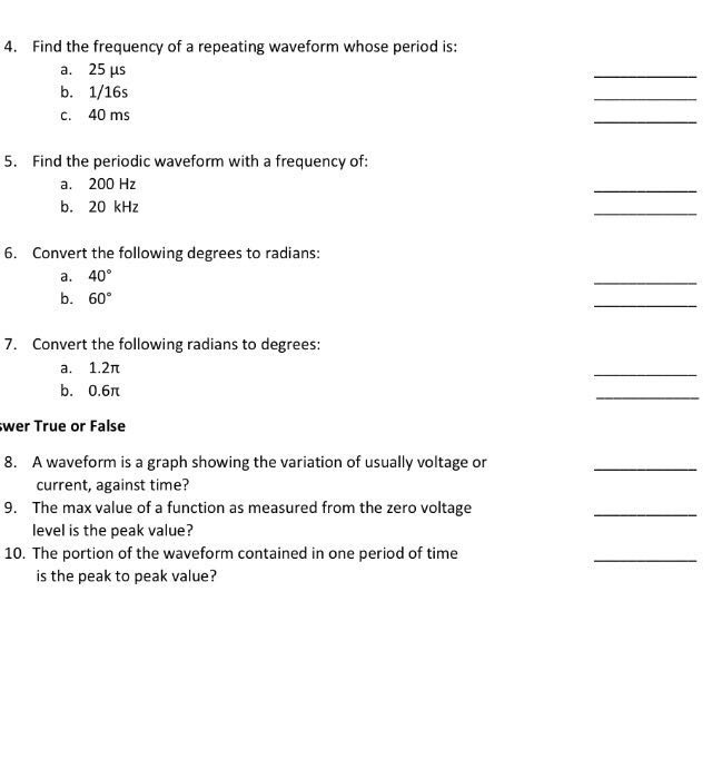 Find the frequency of a repeating waveform whose | Chegg.com