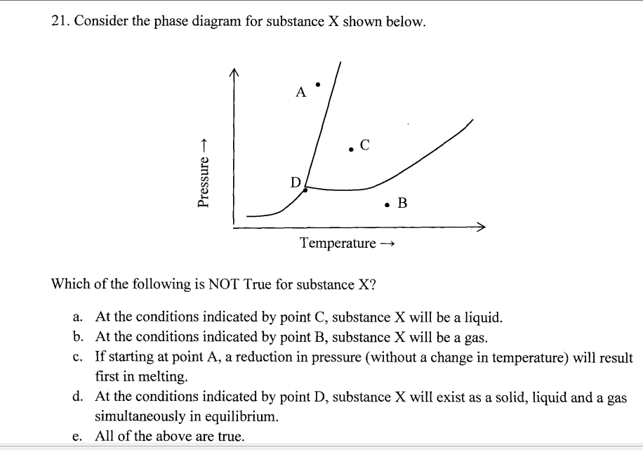 Solved Consider the phase diagram for substance X shown | Chegg.com