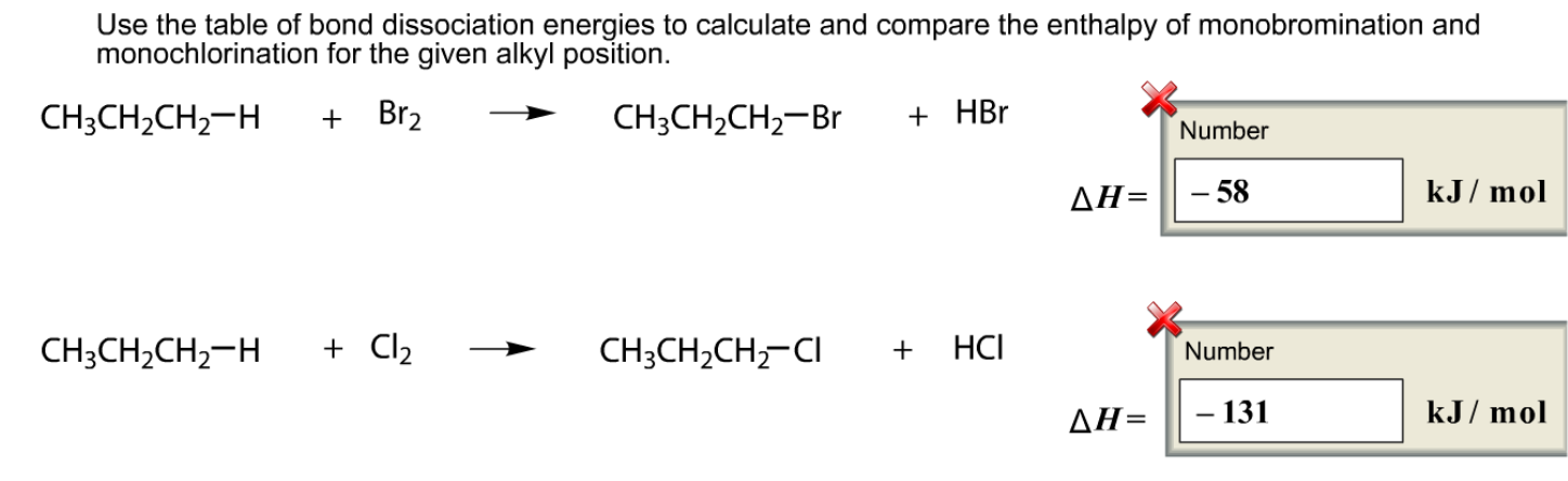 Solved Use the table of bond dissociation energies to | Chegg.com