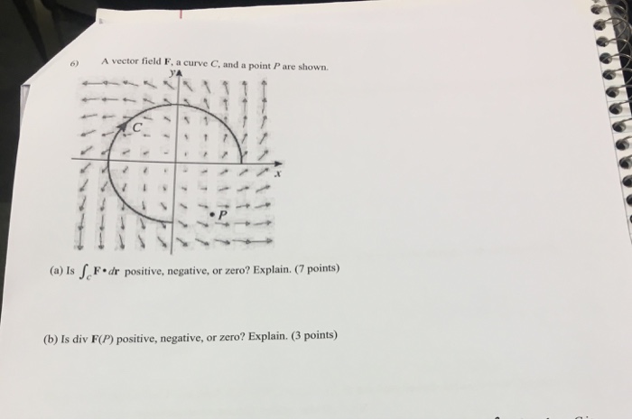 Solved A vector field F, a curve C, and a point P are shown | Chegg.com