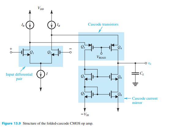 Solved D 13.23 Consider the folded-cascode op amp of Fig. | Chegg.com