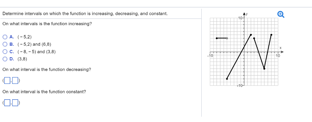 Solved Determine intervals on which the function is | Chegg.com Solved Determine intervals on which the function is | Chegg.com