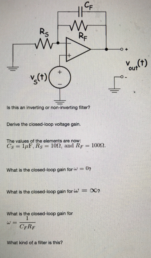 Solved Is this an inverting or non-inverting filter? | Chegg.com