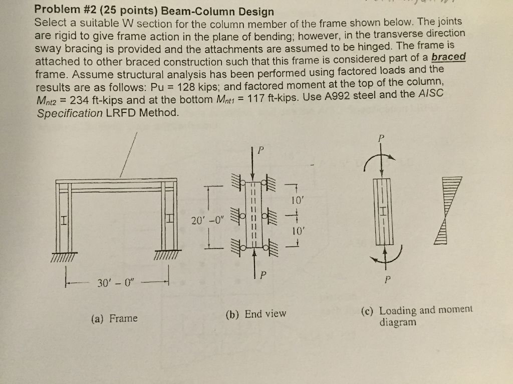 Select a suitable W section for the column member of | Chegg.com