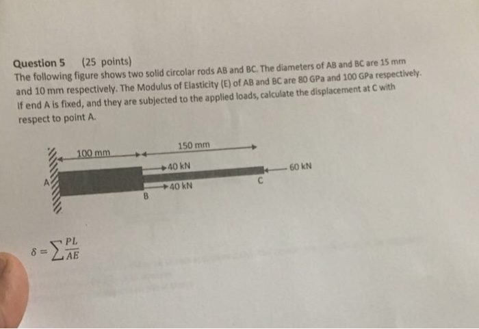 Solved The following figure shows two solid circular rods AB | Chegg.com