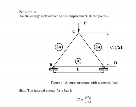 Solved Use the energy method to find the displacement at the | Chegg.com