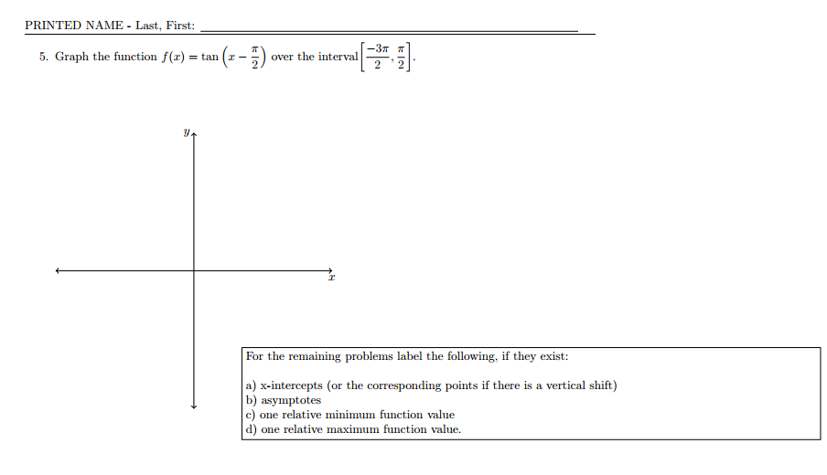 Solved Graph the function f(x) = tan [x - pi/2] + over the | Chegg.com